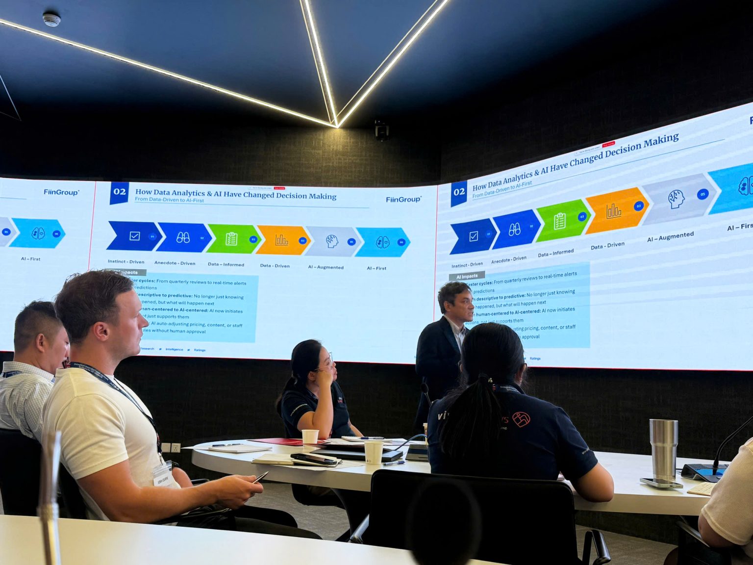 TMG Management Training 2025: Unleash the Leadership Potential of ...